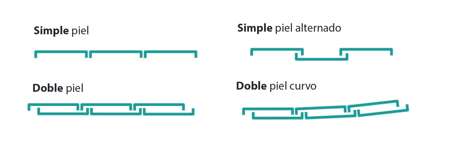 Profilit U-Glass – VASA